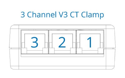 Current sensor: 3 channel CT clamp (V3)