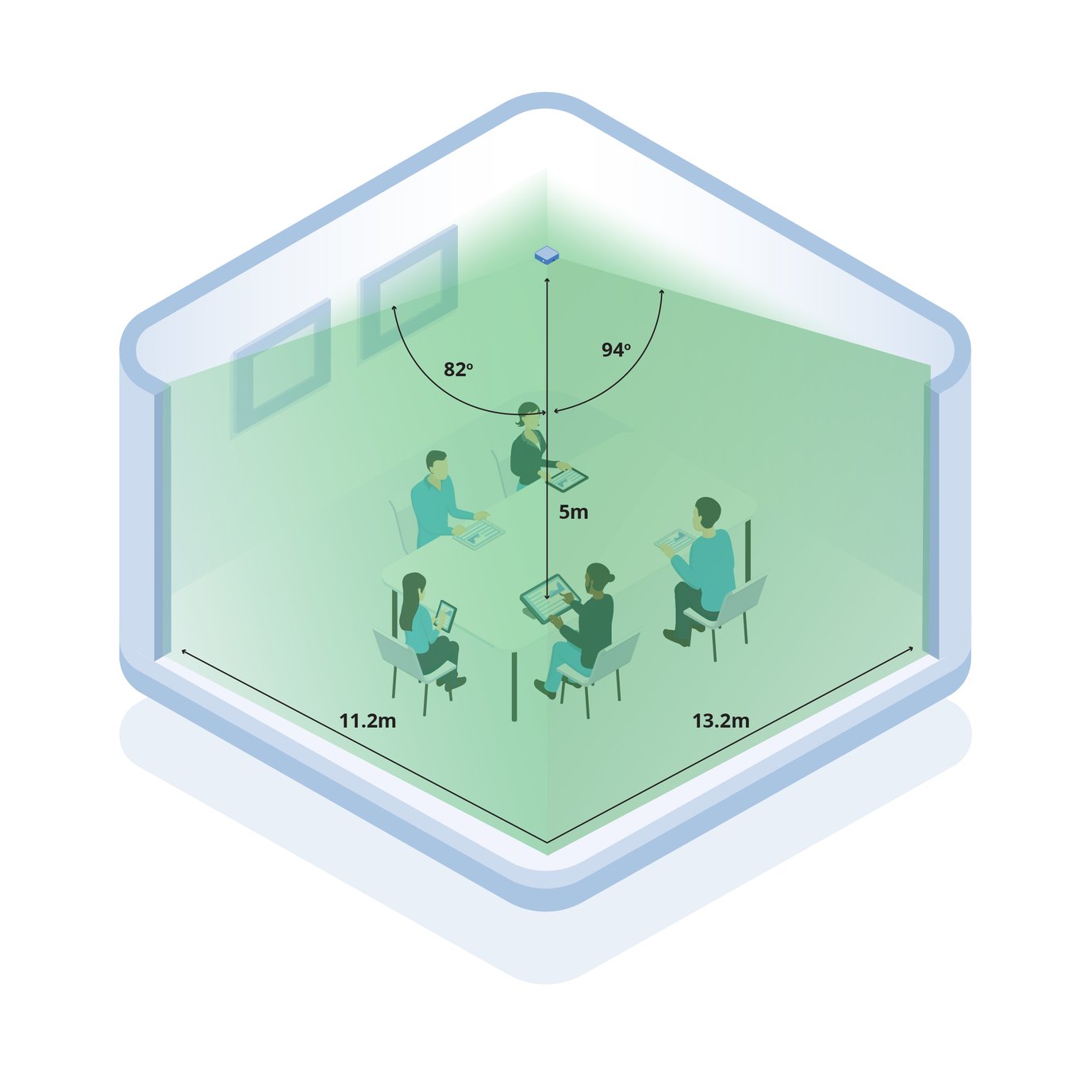 Room conditions sensor