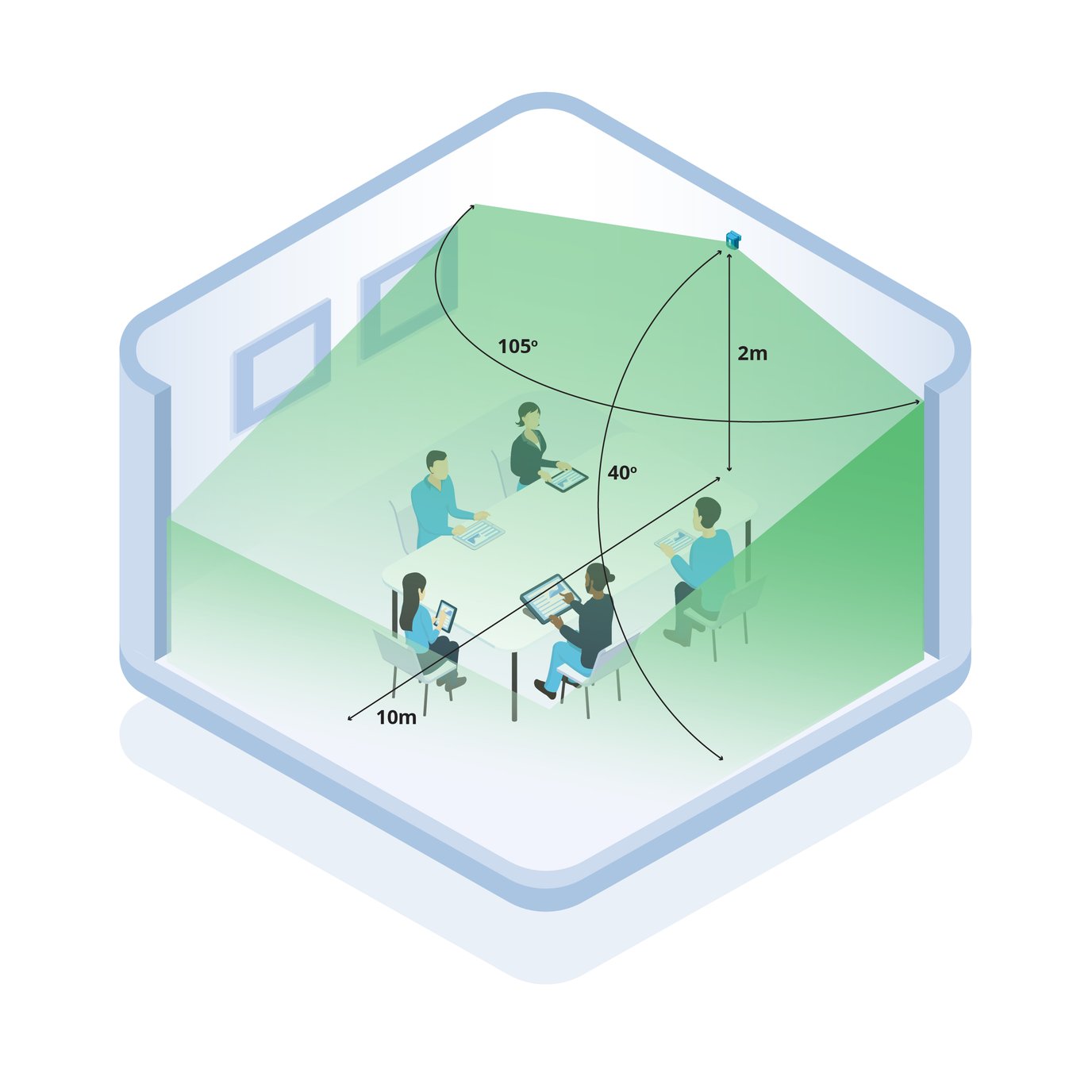 Room conditions sensor