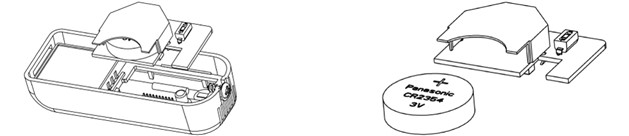 Temperature and humidity sensor