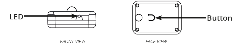 Room occupancy sensor