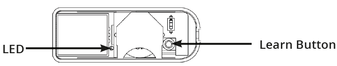 Temperature and humidity sensor